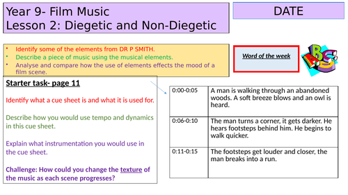 Year 9 Film Music Project | Teaching Resources