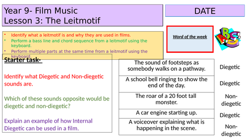 Year 9 Film Music Project | Teaching Resources