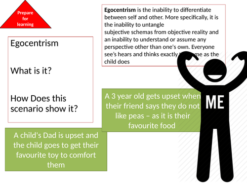Hughes Police Man Doll Study and Eval | Teaching Resources