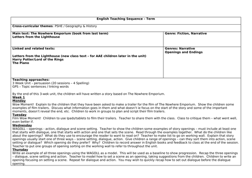 Narrative writing unit plan | Teaching Resources