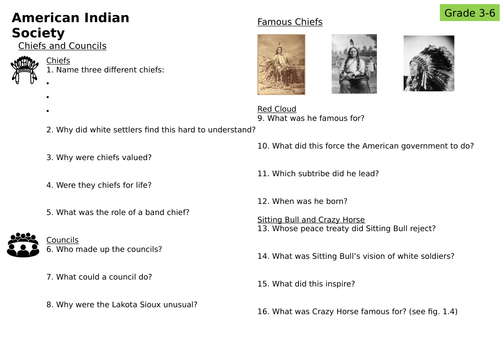 American West | Plains Indians way of life | Teaching Resources