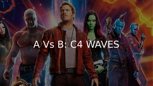 AQA AS PHYSICS C4 WAVES (FULL CHAPTER SLIDES) | Teaching Resources