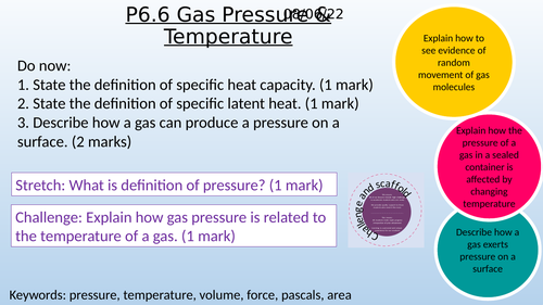 AQA GCSE PHYSICS P6 MOLECULES & MATTER (FULL LESSONS) | Teaching Resources