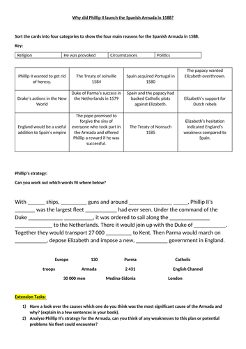 Spanish Armada GCSE History Edexcel | Teaching Resources