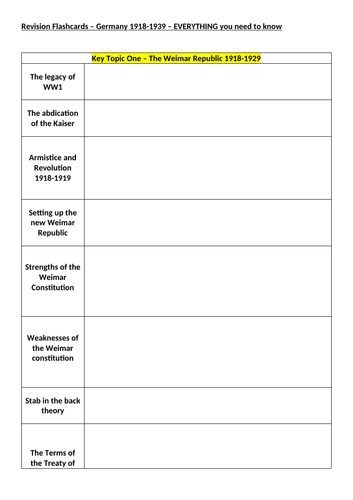 Revision flashcards Germany GCSE 1918-1939 | Teaching Resources