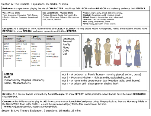 The Crucible & Live Theatre Revision Sheet | Teaching Resources