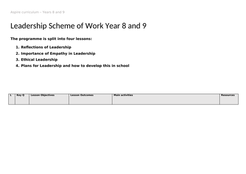 Leadership Scheme of Work Part 2 | Teaching Resources