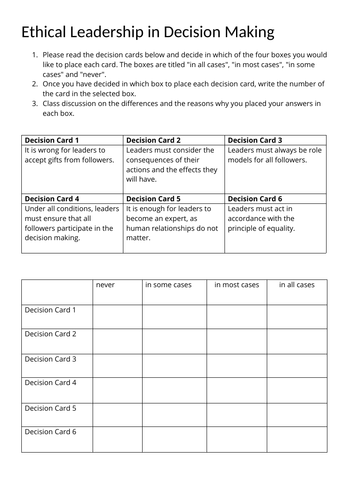 Leadership Scheme of Work Part 2 | Teaching Resources