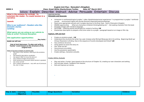 Kensuke's Kingdom by Michael Morpurgo English Unit KS2 | Teaching Resources