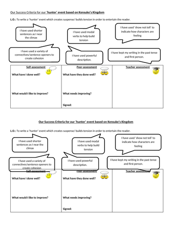 Kensuke's Kingdom by Michael Morpurgo English Unit KS2 | Teaching Resources
