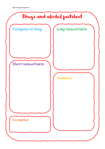 Year 6 Science Animals, including humans - Drugs and Alcohol | Teaching ...