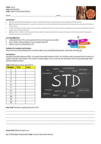 Sexual Transmission Disease - PSHE - Year 9 | Teaching Resources