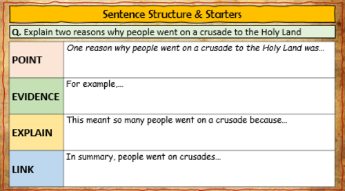 Crusades - Why did people go on a Medieval Crusade? | Teaching Resources
