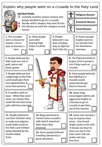 KS3 History: Why did people go on a crusade in the Middle Ages Medieval ...