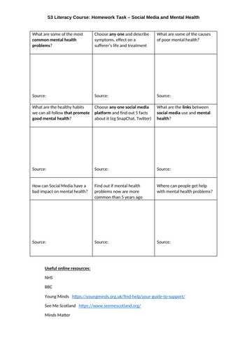 Social Media and Mental Health - Report Writing | Teaching Resources