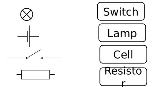 Current and Switches Lesson KS3 Intro | Teaching Resources