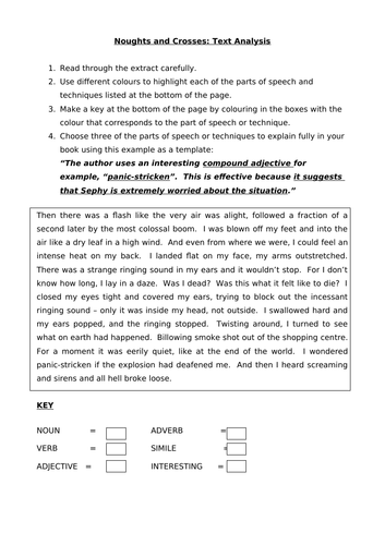 Noughts and Crosses- Malorie Blackman | Teaching Resources