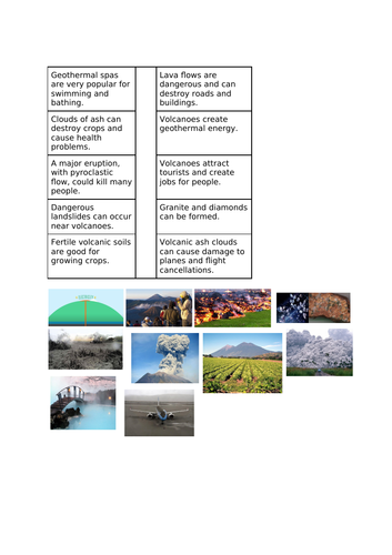 UKS2 Geography the benefits of living near a volcano lesson 6/6 ...