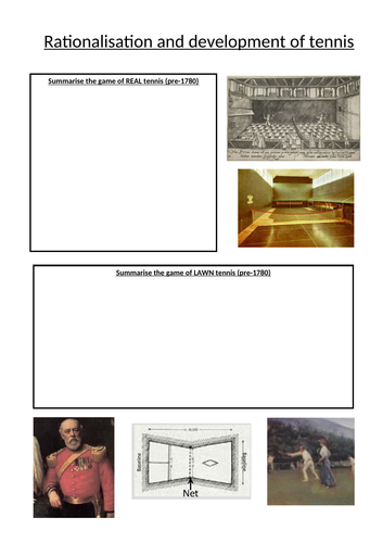 AQA A-Level PE Lesson 11 Rationalisation of tennis | Teaching Resources