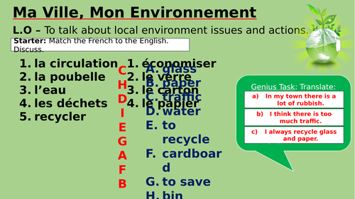 AQA GCSE French 7.1G Ma ville, mon environnement | Teaching Resources