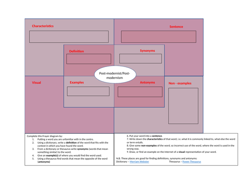 Booklet for 'Fallen Angels' (Wong) Eduqas | Teaching Resources
