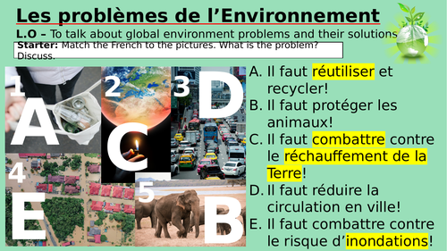 AQA GCSE French 7.1F Les problèmes de l’environnement | Teaching Resources