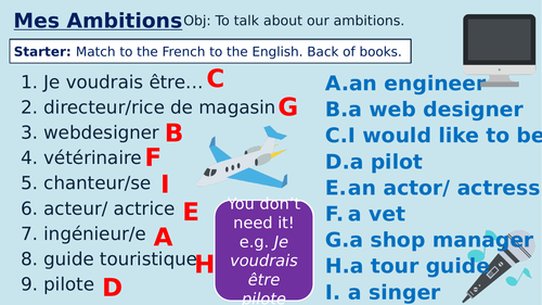 Studio 3 Vert: Module 3. Unit 5, Mes ambitions | Teaching Resources Studio 3 Vert: Module 3. Unit 5, Mes ambitions | Teaching Resources
