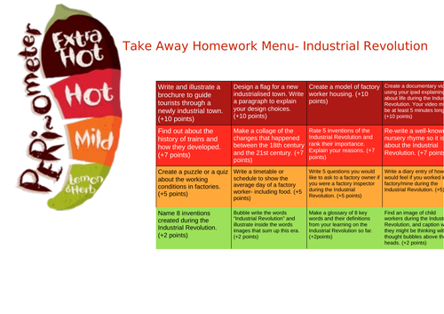 Robert Owen - Factory Owner Industrial Revolution | Teaching Resources