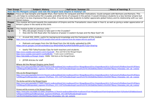 The Mongol Empire - Full SOW | Teaching Resources