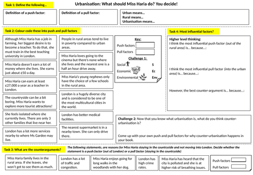KS3 Urbanisation | Teaching Resources