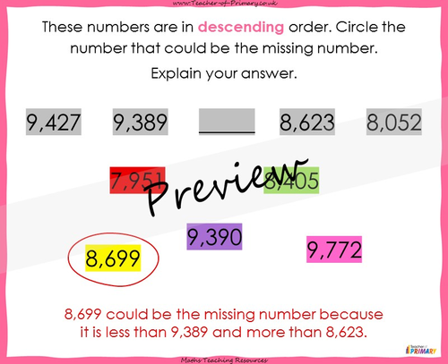 Ordering 4-Digit Numbers - Year 4 | Teaching Resources