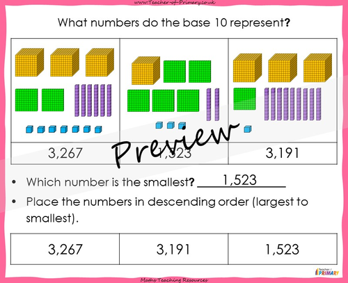 Ordering 4-Digit Numbers - Year 4 | Teaching Resources