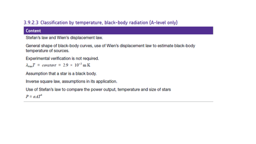 Complete teaching bundle of AQA A level Physics Astrophysics Unit ...