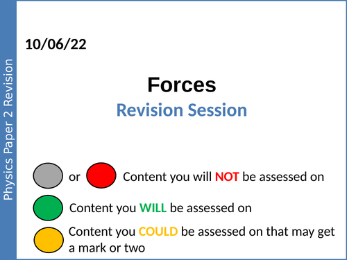 AQA GCSE Physics Paper 2 Summary PowerPoints for 2022 | Teaching Resources
