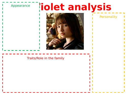 A series of unfortunate events | Teaching Resources