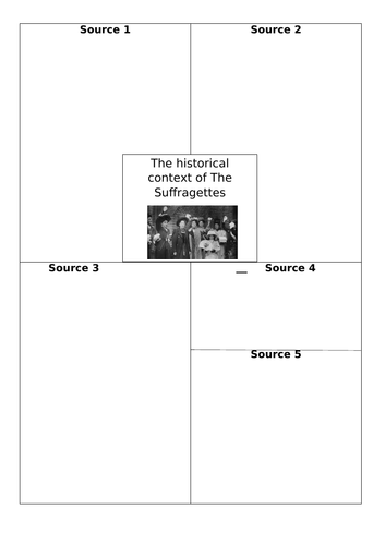 Suffragettes - Based on Power of Reading text | Teaching Resources