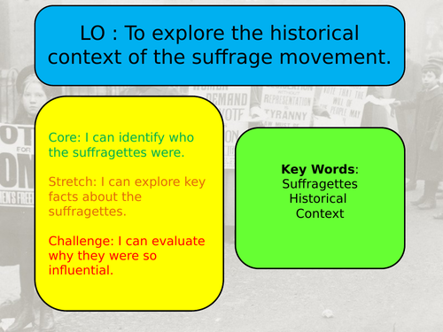 Suffragettes - Based on Power of Reading text | Teaching Resources
