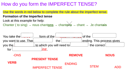 L'imparfait : introduction / The imperfect tense ( French KS4 ...