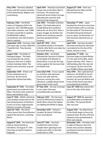 World War Two lesson bundle | Teaching Resources