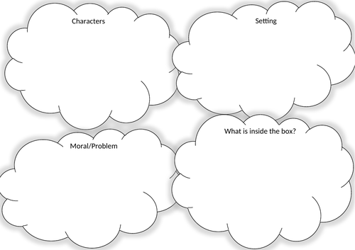 Planning my own myth Year 5 | Teaching Resources