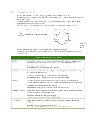 GCSE - AQA Geography Paper 3 Pre-Release Revision | Teaching Resources