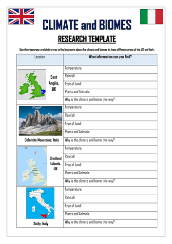 Comparing the UK and Italy - Climate and Biomes! | Teaching Resources
