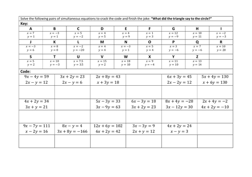 Simultaneous Equations Codebreakers (Elimination) | Teaching Resources Simultaneous Equations Codebreakers (Elimination) | Teaching Resources