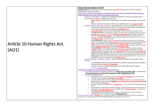 OCR A Level Law Revision Flash Cards (Paper 3 - Nature of Law and Human ...