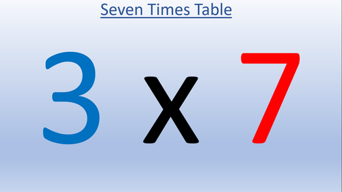 Seven Times Table (Animated PowerPoint). | Teaching Resources
