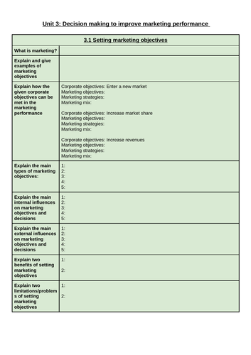 AQA A Level Business Unit 1-6 Revision workbooks | Teaching Resources