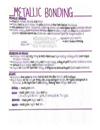 Metallic Bonding (Bonding & Structure) Revision Poster [AQA GCSE ...
