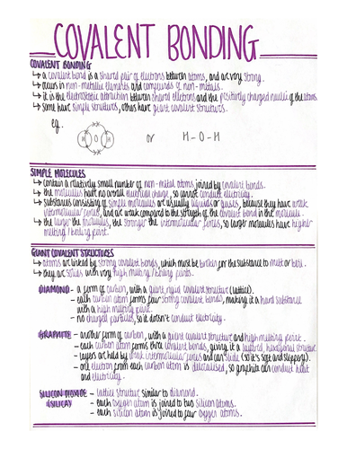 Covalent Bonding (Bonding & Structure) Revision Poster [AQA GCSE ...