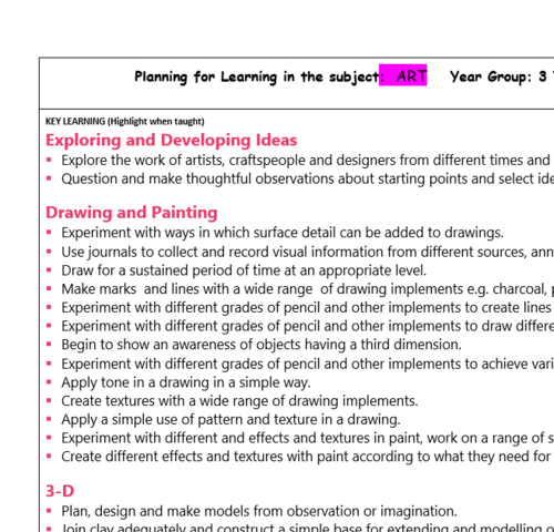 Y3 Art Fruit and Veg Unit | Teaching Resources