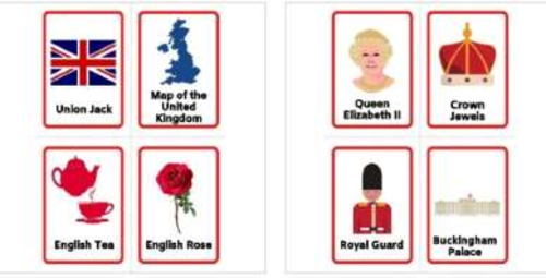 United Kingdom Picture Cards | Teaching Resources